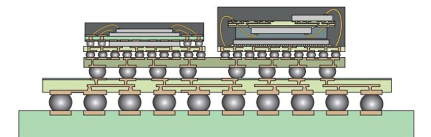 Circuits Assembly Online Magazine - Home
